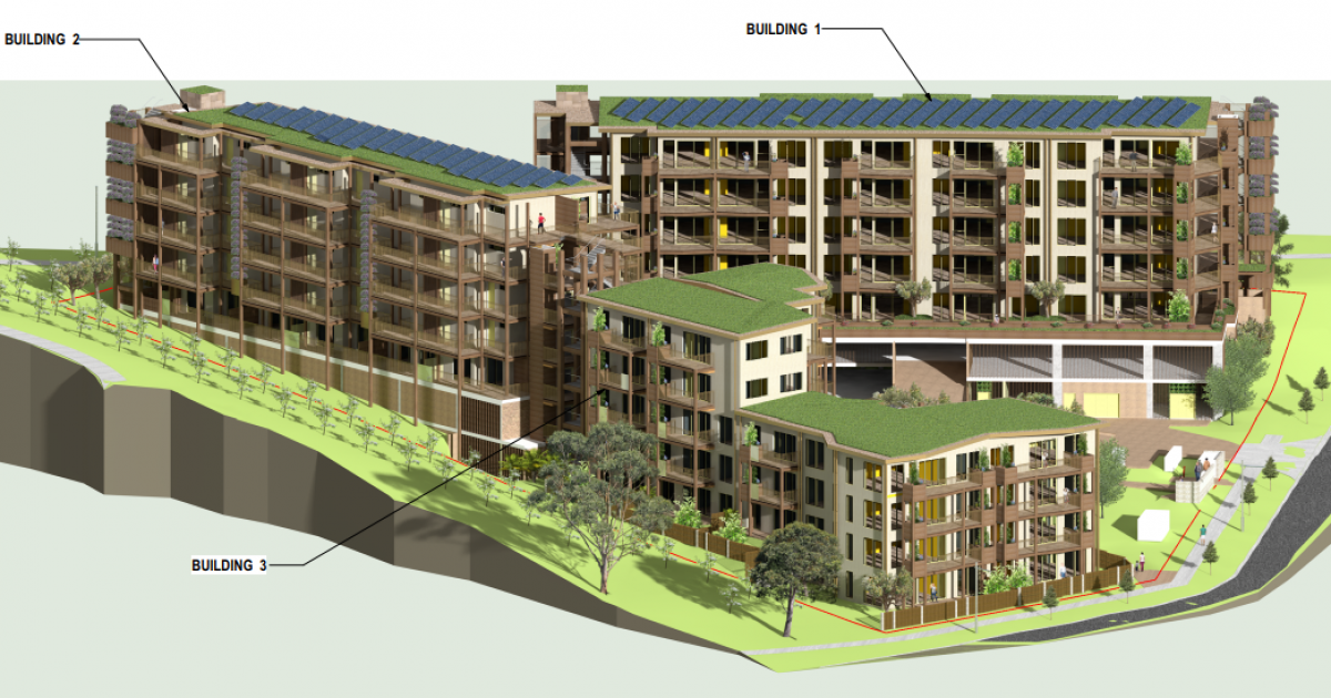 How green is my valley? This could be Molonglo's most sustainable ...